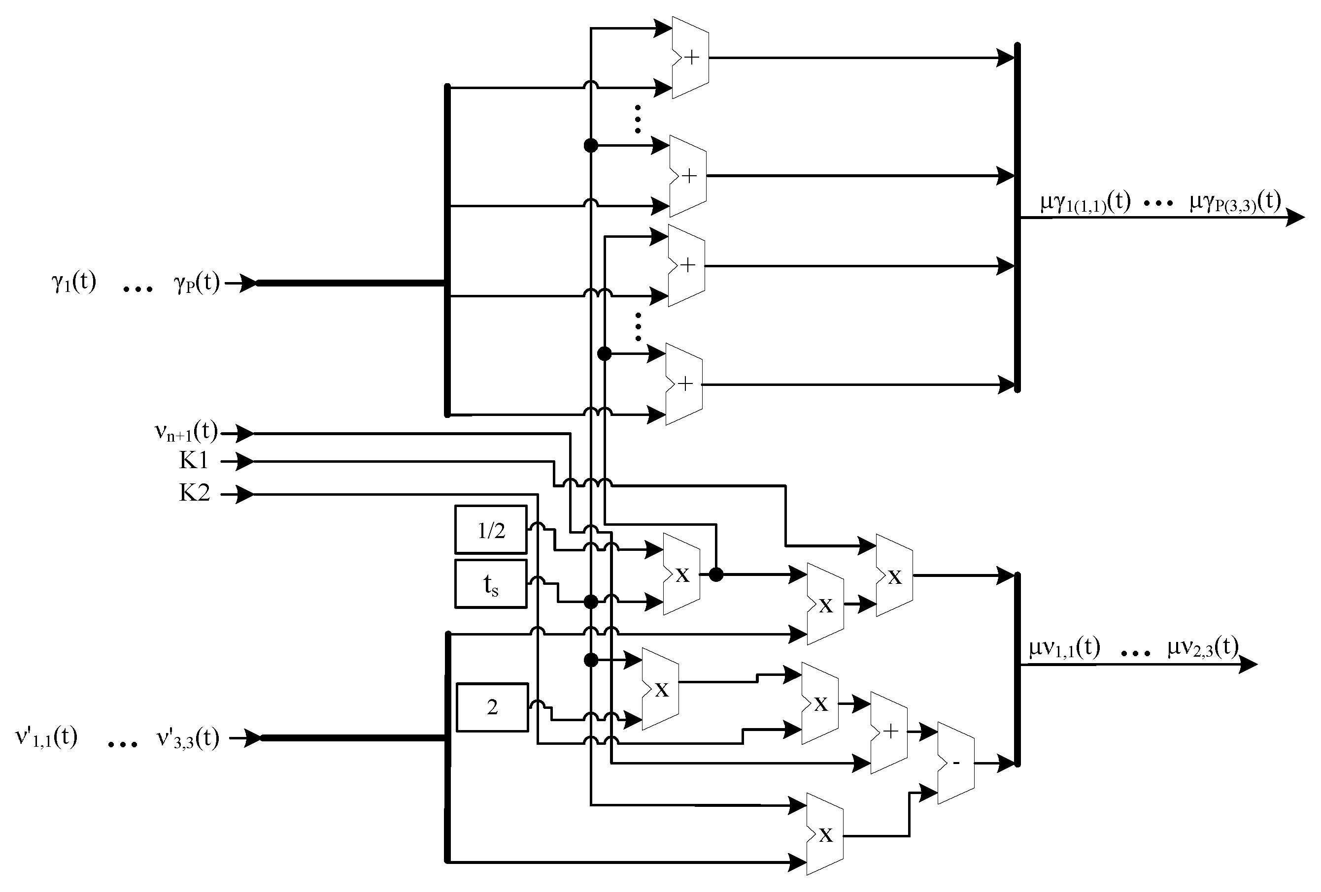 Real-Time Simulator for Dynamic Systems on FPGA