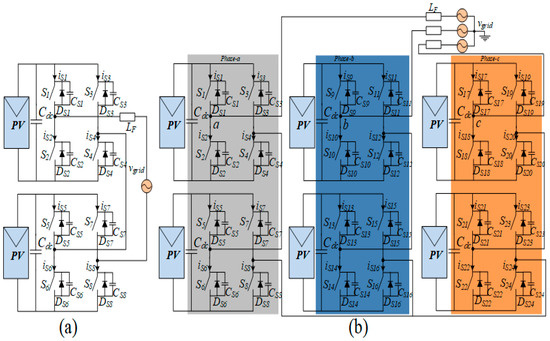 Traditional and Hybrid Topologies for Single-/Three-Phase Transformerless Multilevel Inverters
