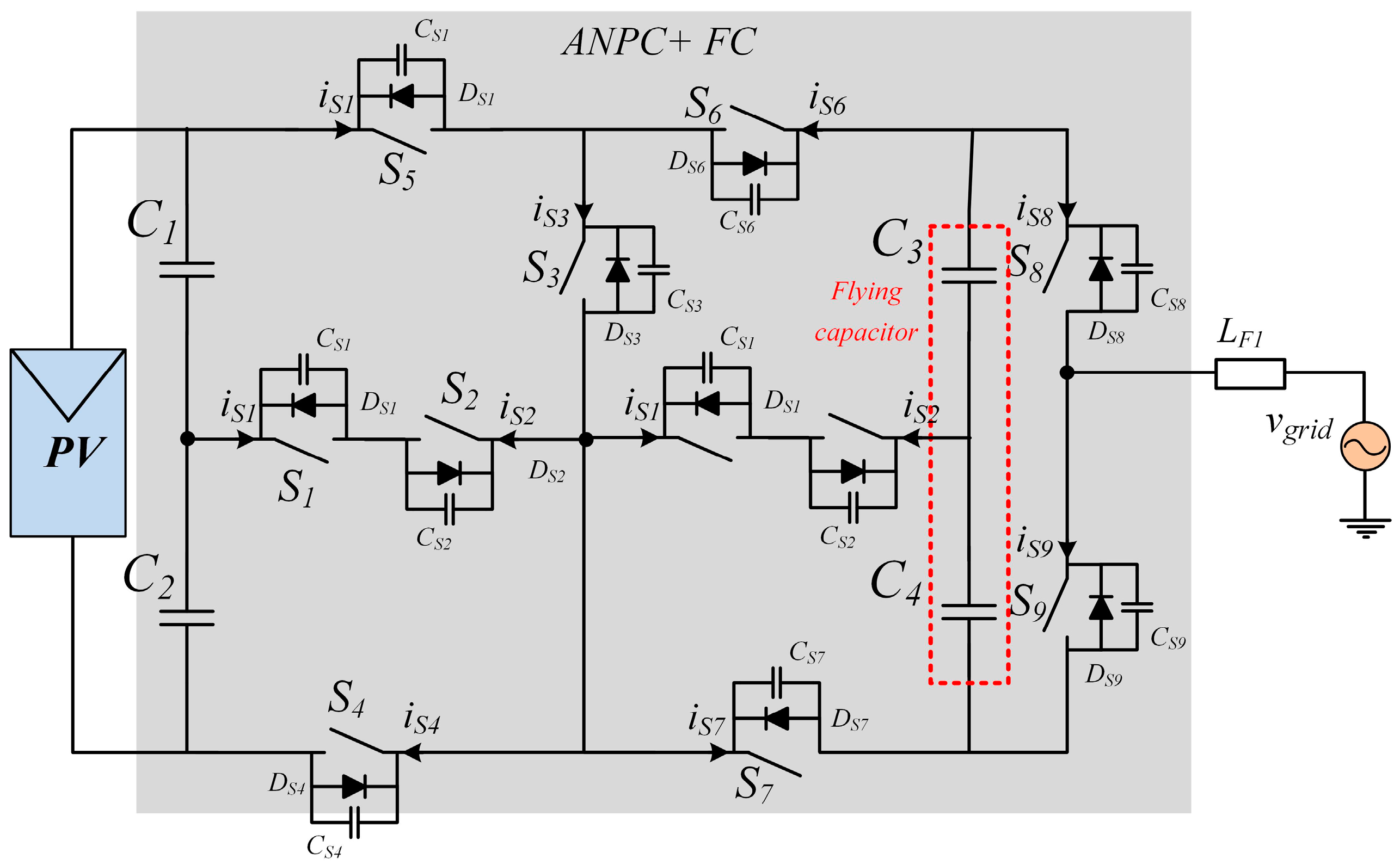 Traditional and Hybrid Topologies for Single-/Three-Phase Transformerless Multilevel Inverters