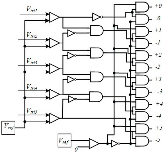 Traditional and Hybrid Topologies for Single-/Three-Phase ...