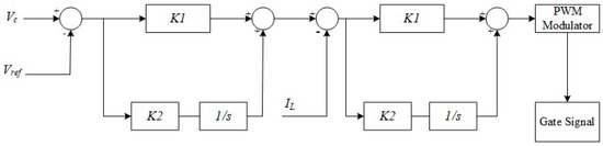 Traditional and Hybrid Topologies for Single-/Three-Phase ...