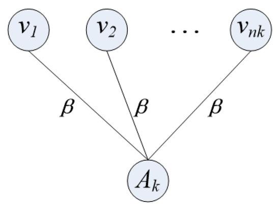 Research on Improved Image Segmentation Algorithm Based on GrabCut