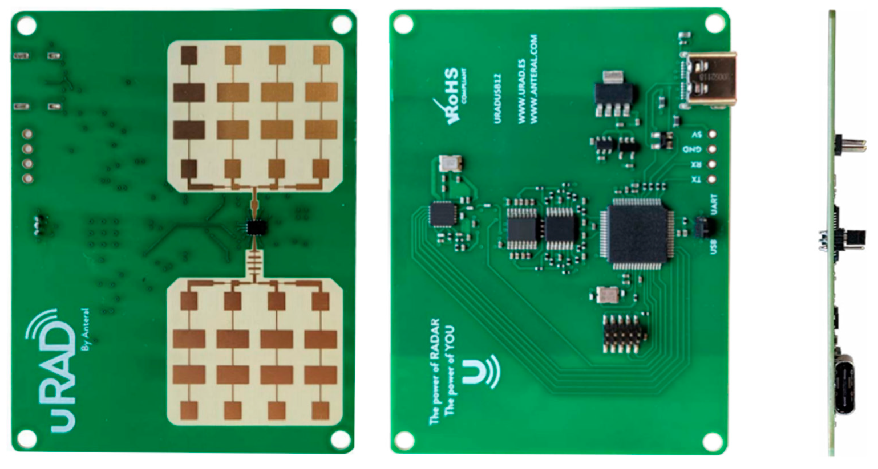 Improving Recognition of Road Users via Doppler Radar Data and Deep ...