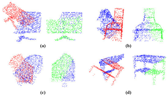 Geometry-Aware Enhanced Mutual-Supervised Point Elimination with ...