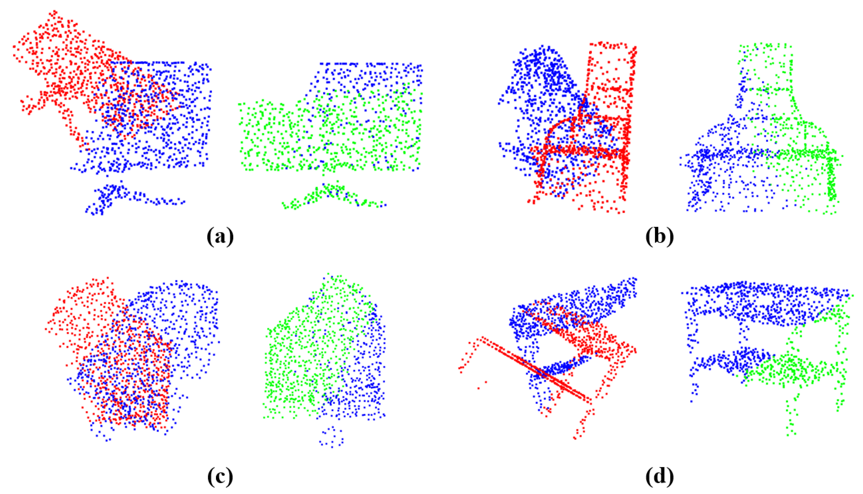 Geometry-Aware Enhanced Mutual-Supervised Point Elimination with Overlapping Mask Contrastive ...
