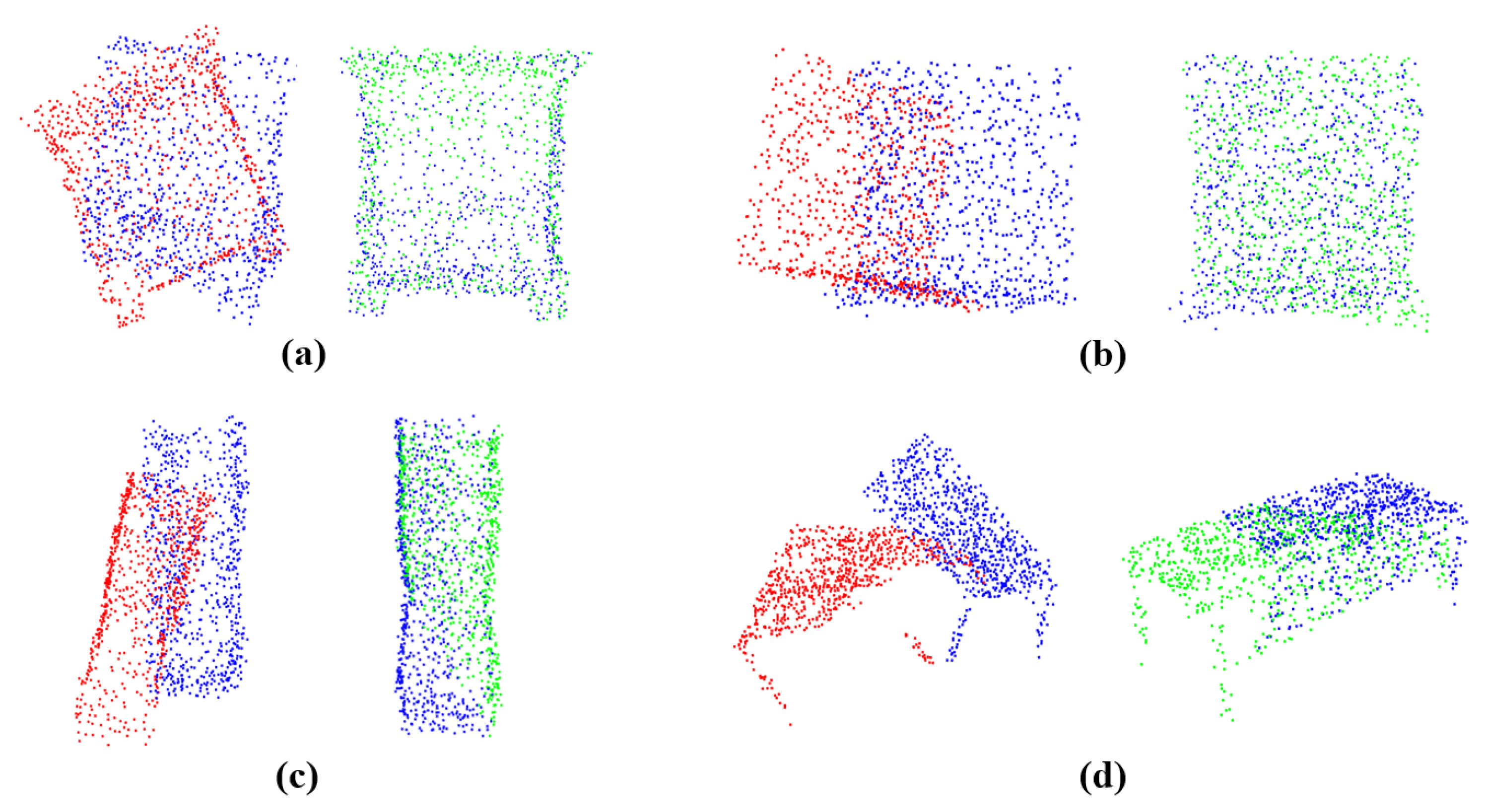 Geometry-Aware Enhanced Mutual-Supervised Point Elimination with Overlapping Mask Contrastive ...