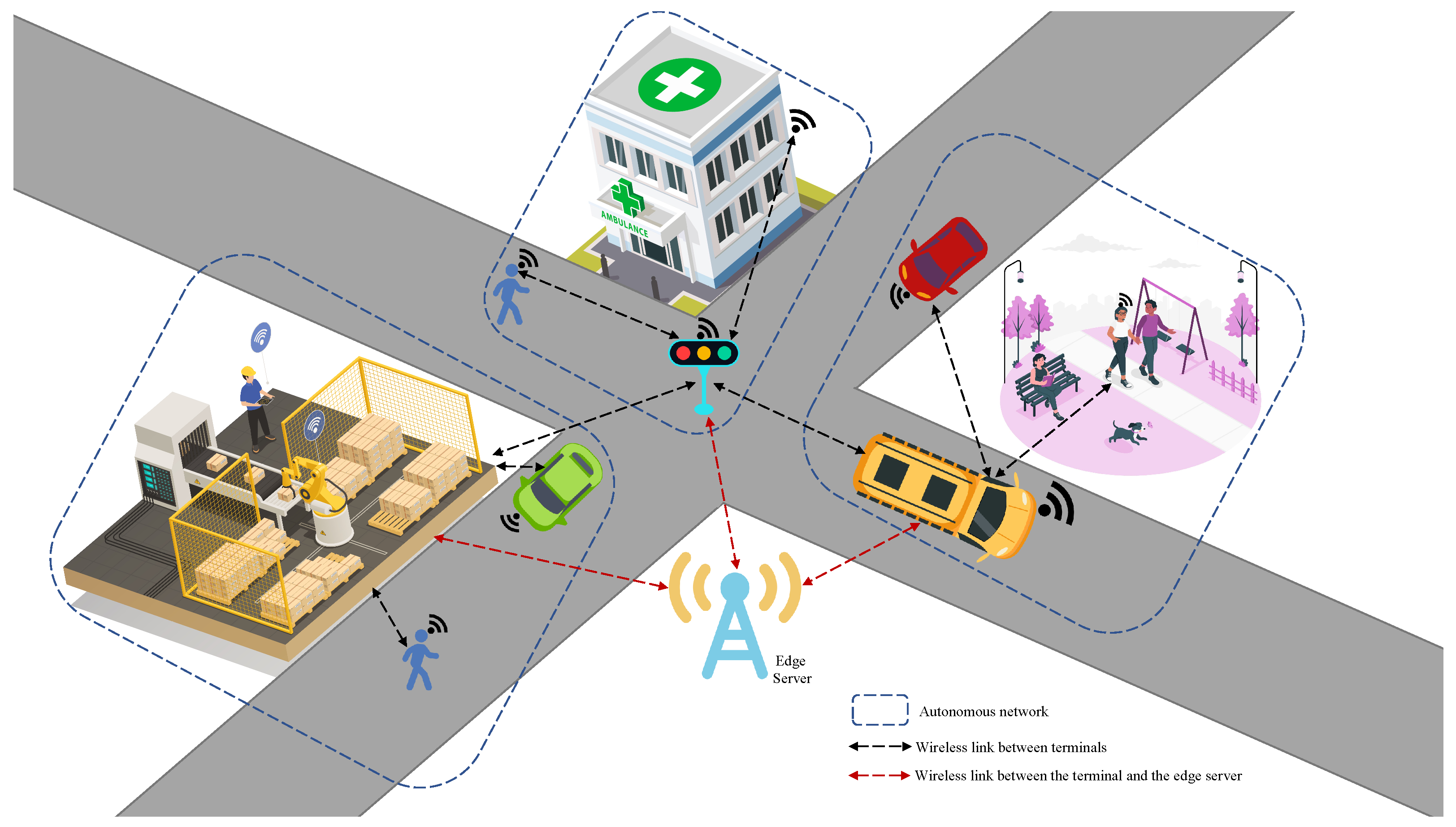 Intelligent Semantic Communication System Based on Kolmogorov–Arnold Networks Driven by Dynamic ...