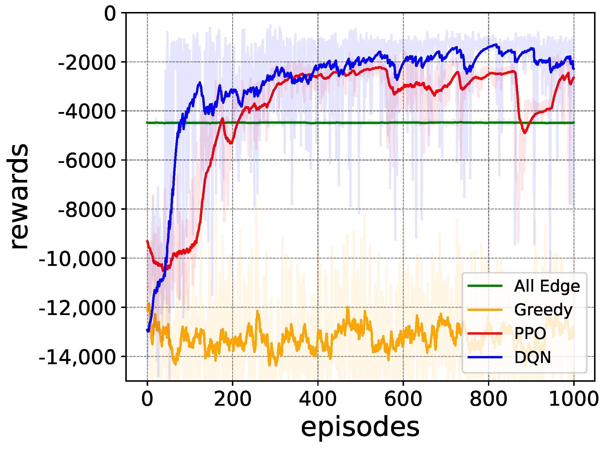 Intelligent Semantic Communication System Based on Kolmogorov–Arnold Networks Driven by Dynamic ...