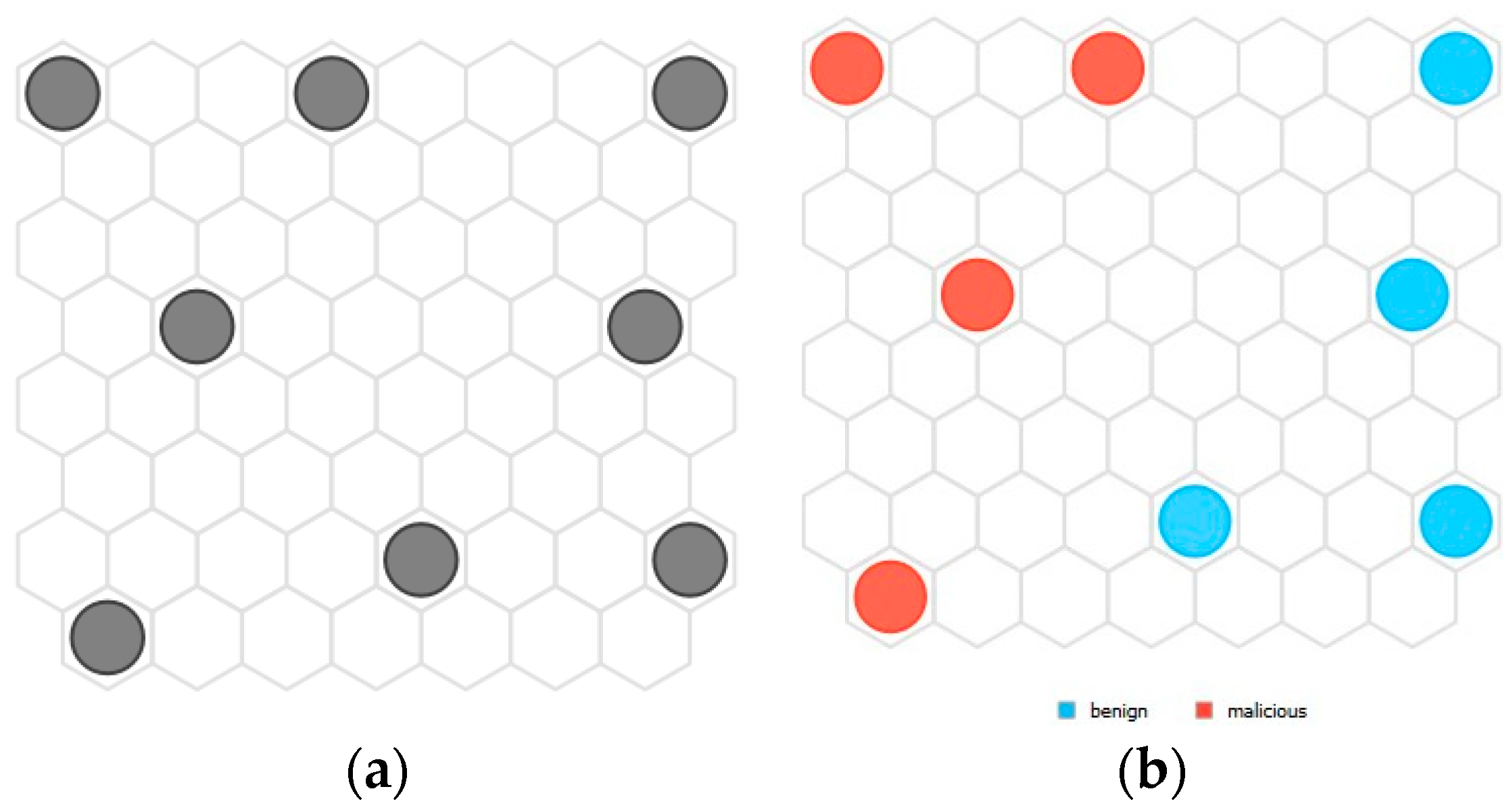 Enhanced Image-Based Malware Classification Using Transformer-Based Convolutional Neural ...