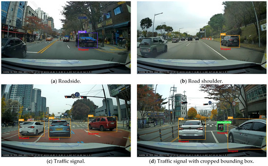 Deep Learning-Based Stopped Vehicle Detection Method Utilizing In ...
