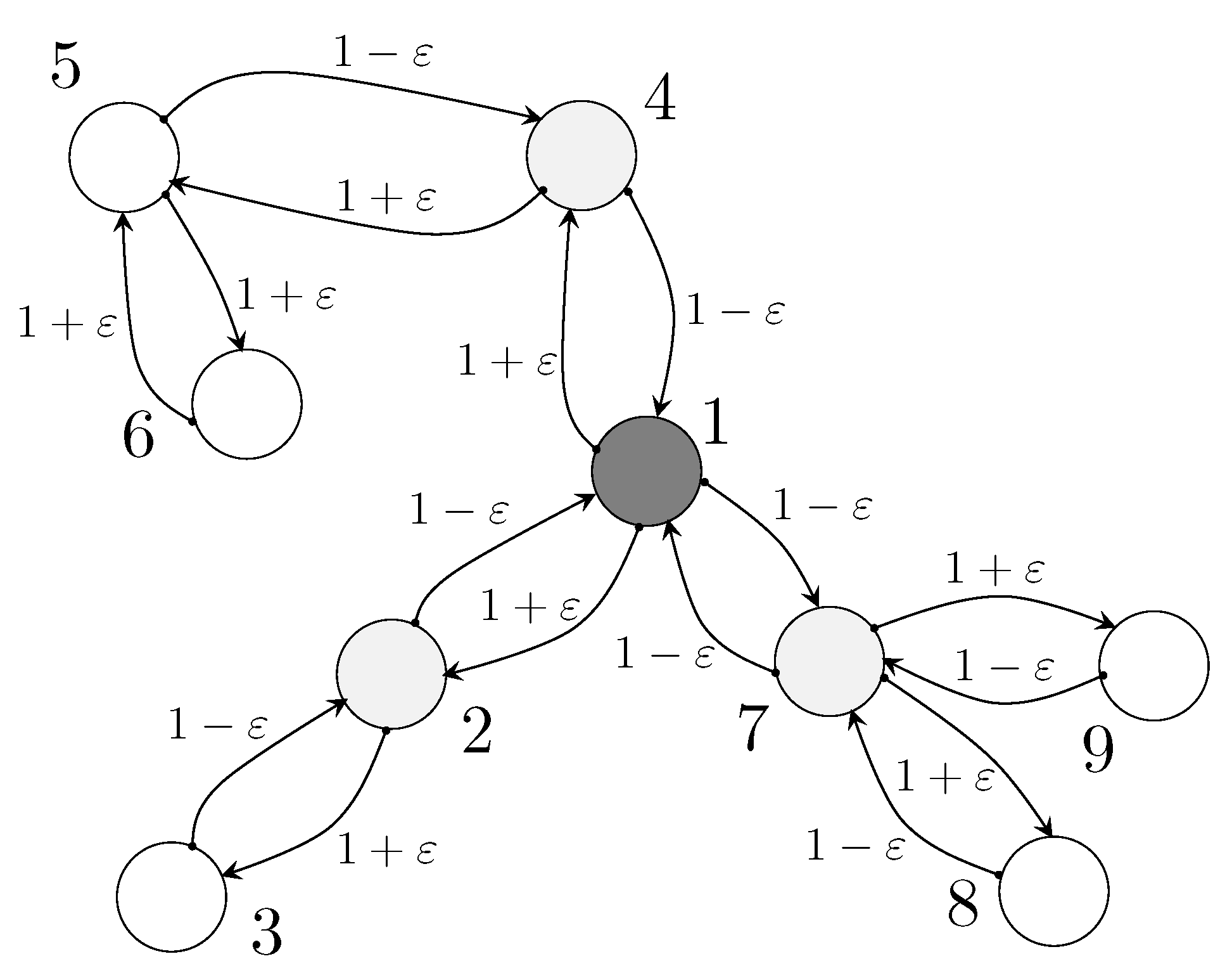 A Distributed Algorithm for Reaching Average Consensus in Unbalanced Tree Networks