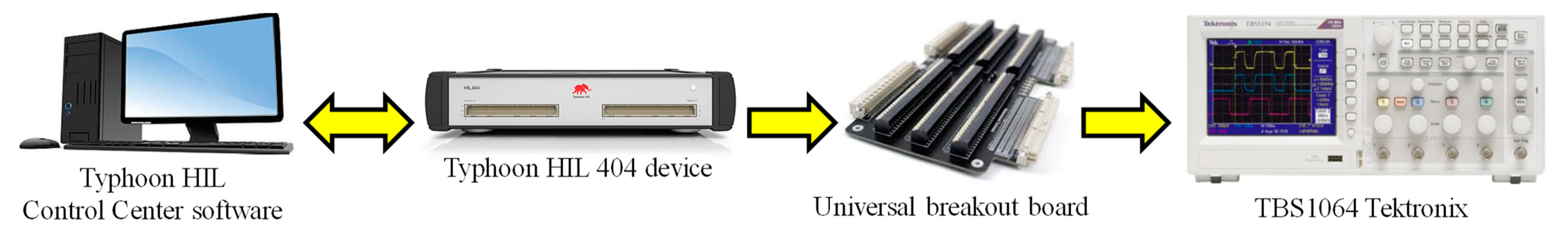 Multifunctional Control Strategy for a Hybrid Solid-State Transformer ...