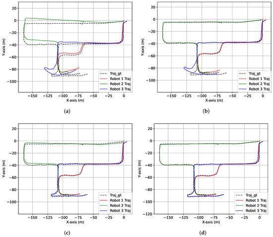 Distributed Multi-Robot SLAM Algorithm with Lightweight Communication and Optimization