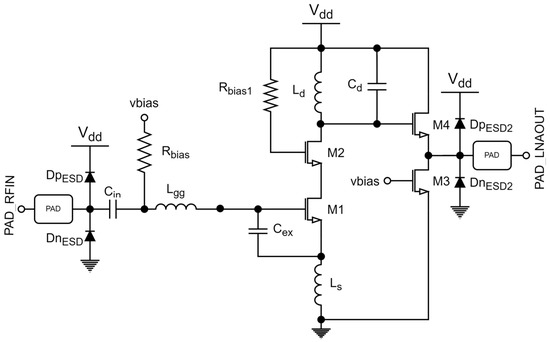 Dual-Band Low-Noise Amplifier for GNSS Applications