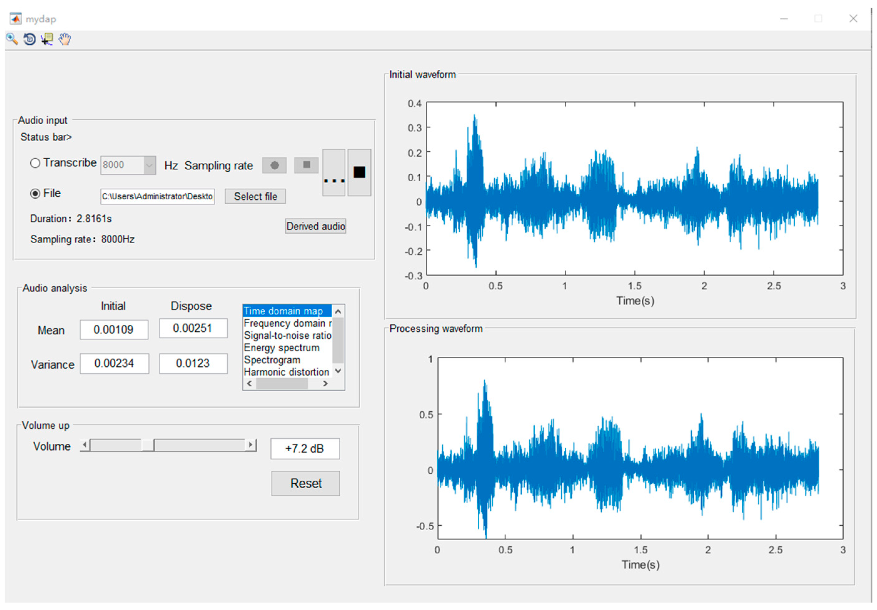 An Improved Nonnegative Matrix Factorization Algorithm Combined with K ...