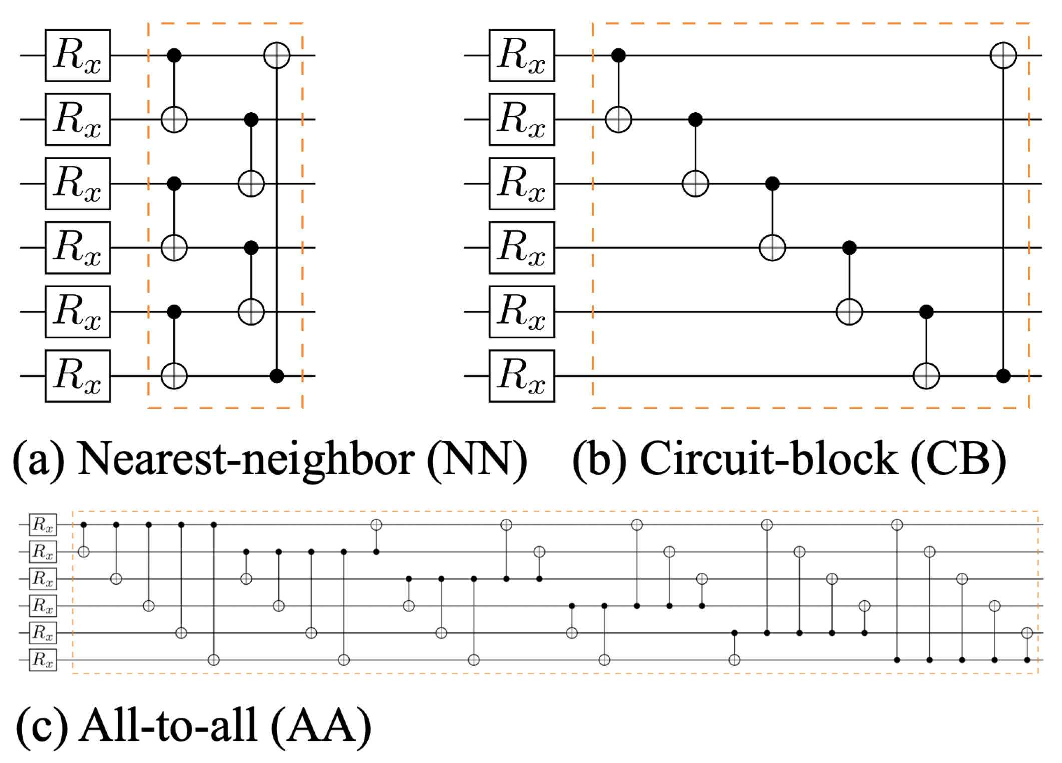 Explainable Quantum Neural Networks: Example-Based and Feature-Based Methods