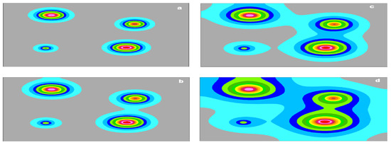 Mitigating Thermal Side-Channel Vulnerabilities in FPGA-Based SiP ...