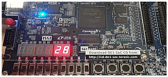 Mitigating Thermal Side-Channel Vulnerabilities in FPGA-Based SiP Systems Through Advanced ...