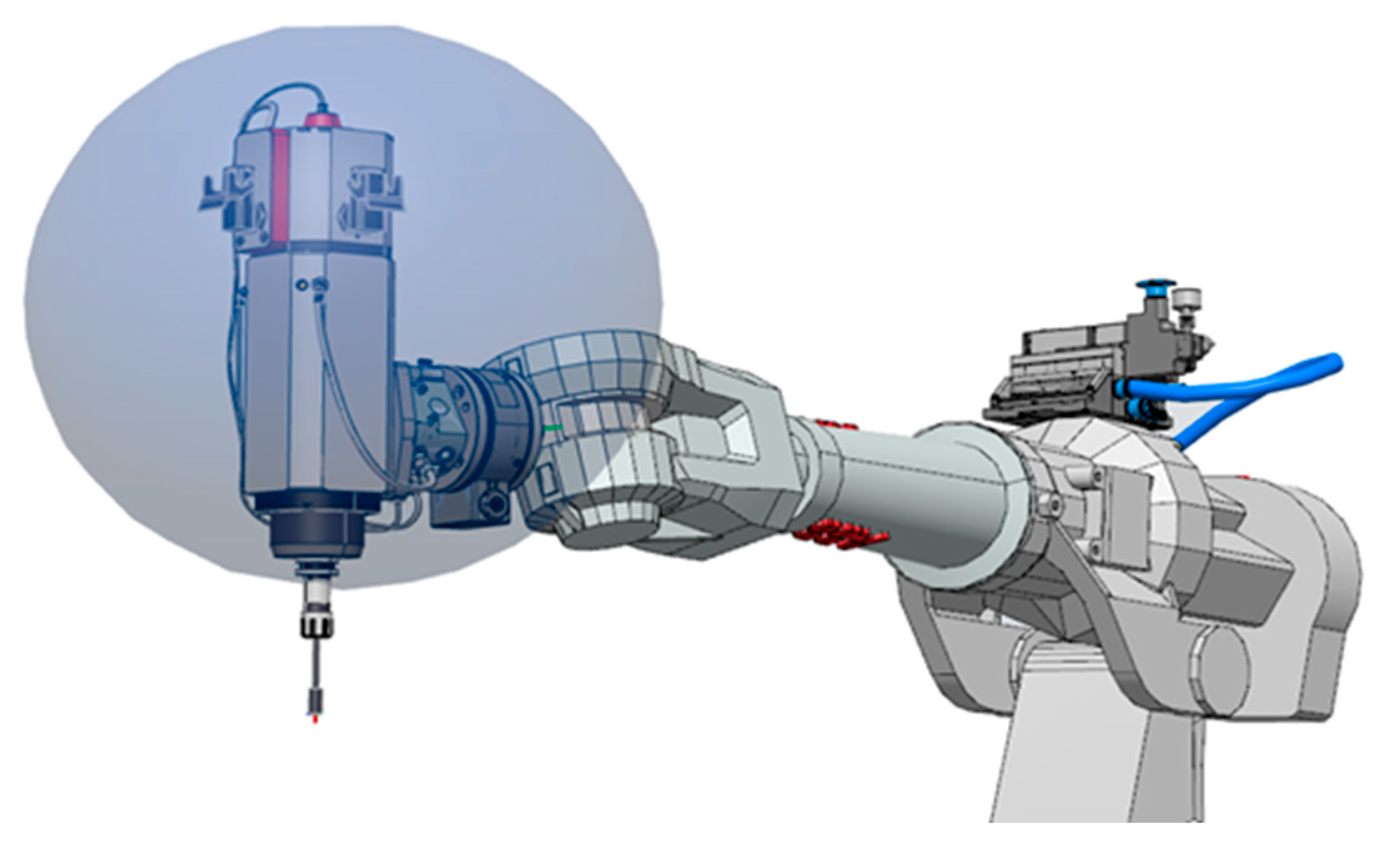 Application of Digital Twins in Designing Safety Systems for Robotic ...