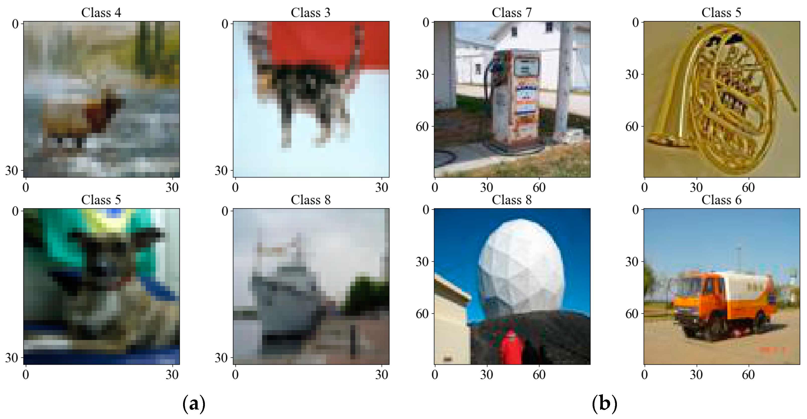 RNEP: Random Node Entropy Pairing for Efficient Decentralized Training with Non-IID Local Data