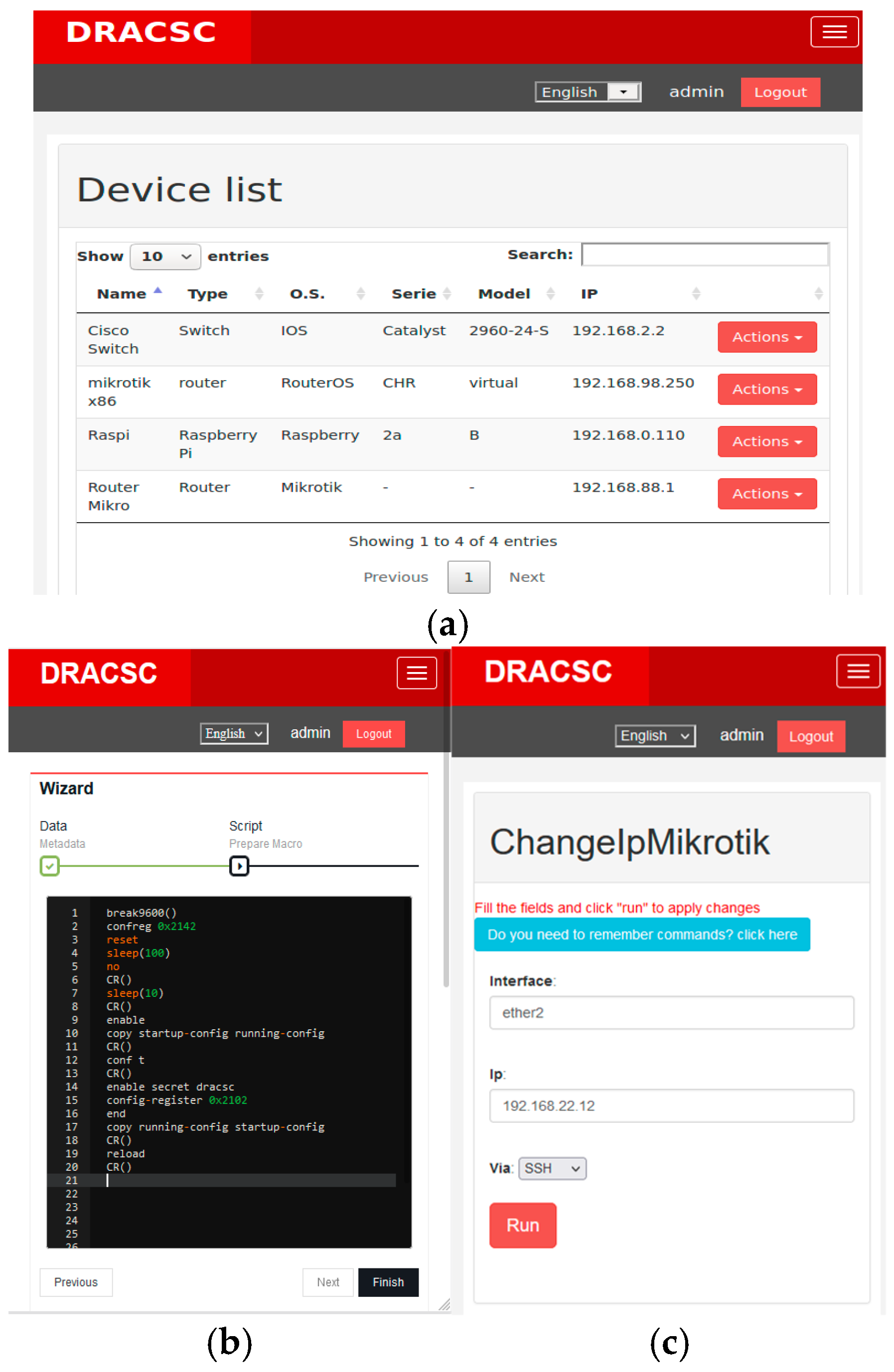 Cloud-Based Automatic Configuration and Disaster Recovery of ...