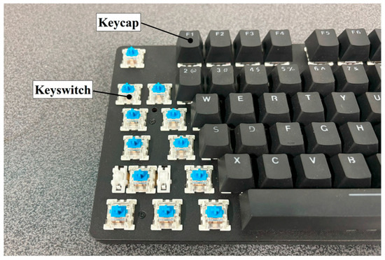 Effect of Mechanical Keyboard Switch and Backlight Status on Typing ...