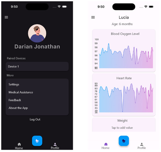 Smart Sleep Monitoring: An Integrated Application for Tracking and ...