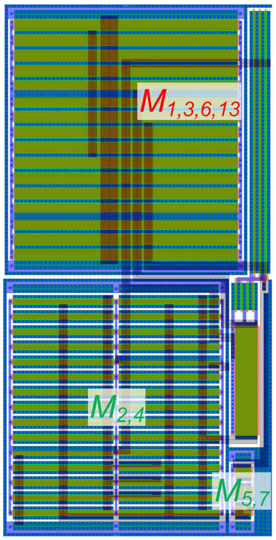 Design of Voltage–Current Reference Source in CMOS Technology
