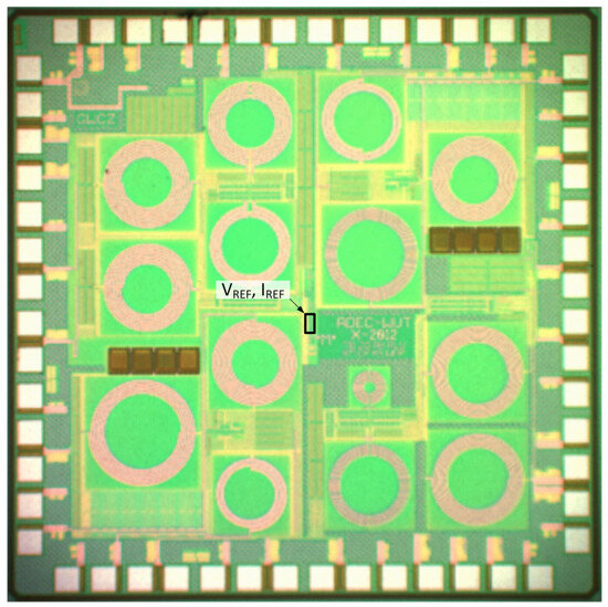 Design of Voltage–Current Reference Source in CMOS Technology