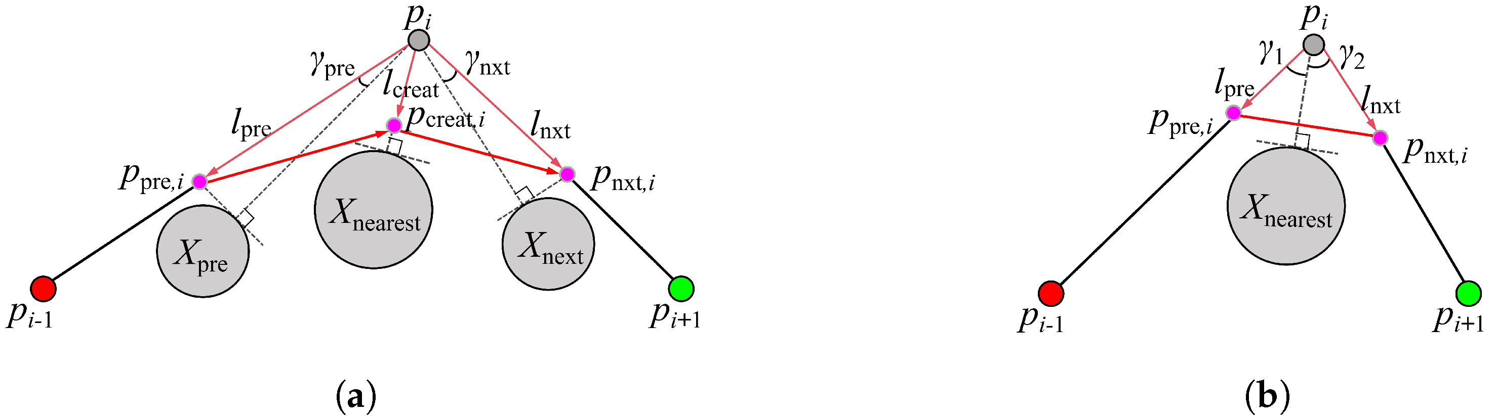 Path Planning for Mobile Robots Based on the Improved DAPF-QRRT* Strategy