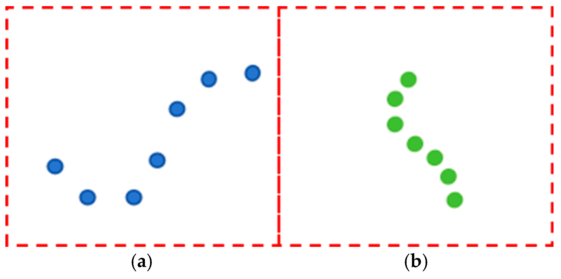 Scene Measurement Method Based on Fusion of Image Sequence and Improved LiDAR SLAM