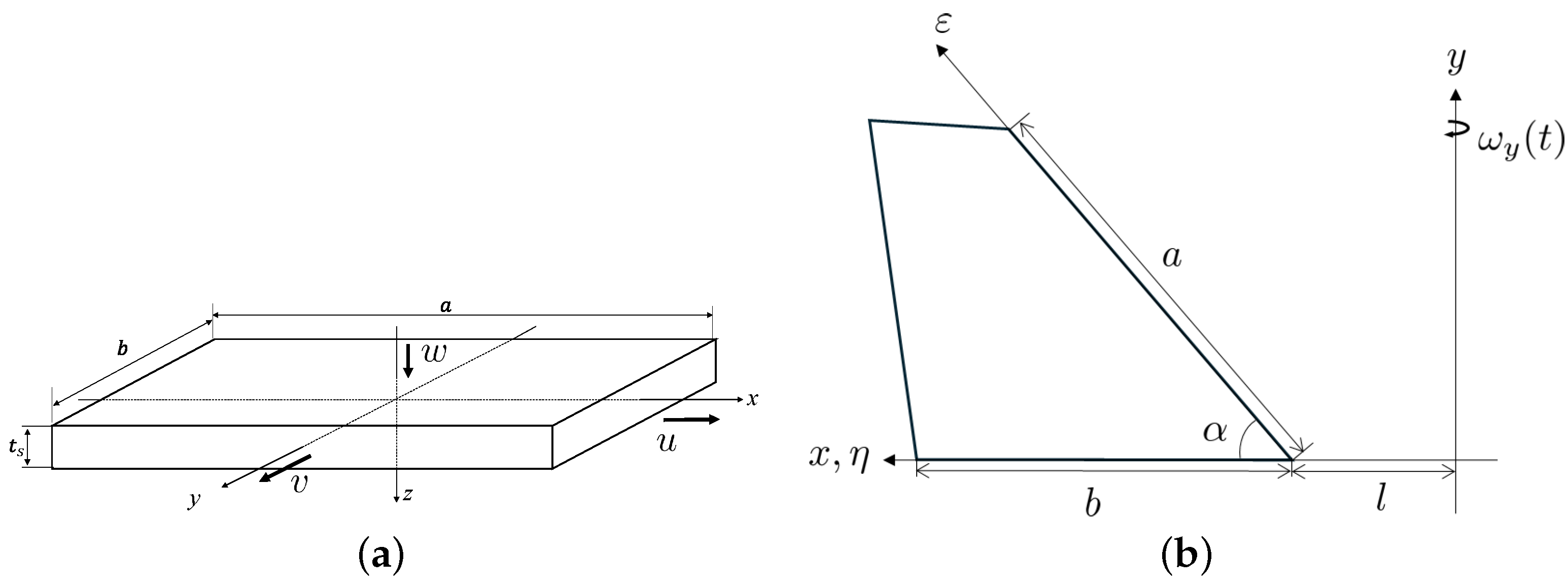 Nonlinear Control System for Flat Plate Structures Considering Interference Based on Operator ...