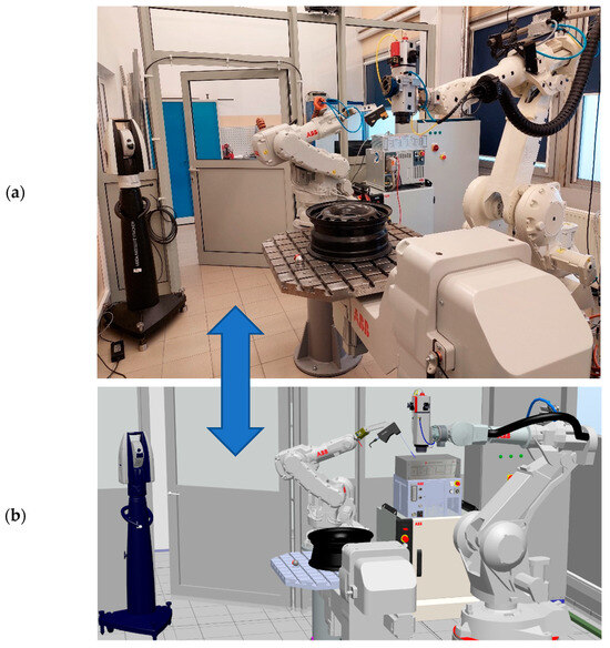 Creating Digital Twins of Robotic Stations Using a Laser Tracker