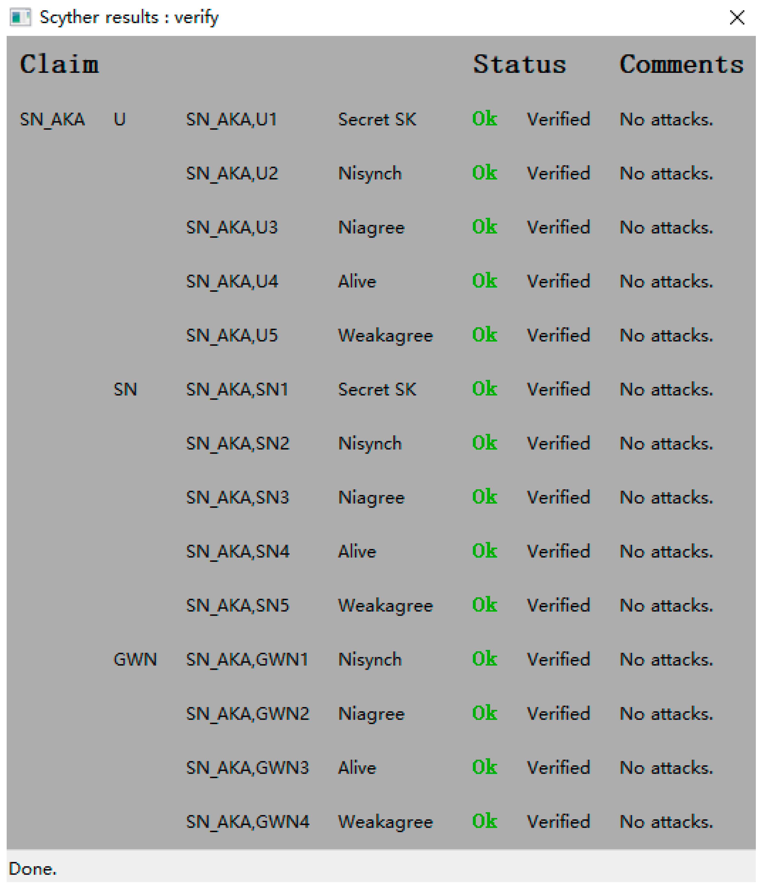 A Provably Secure and Lightweight Two-Factor Authentication Protocol for Wireless Sensor Network