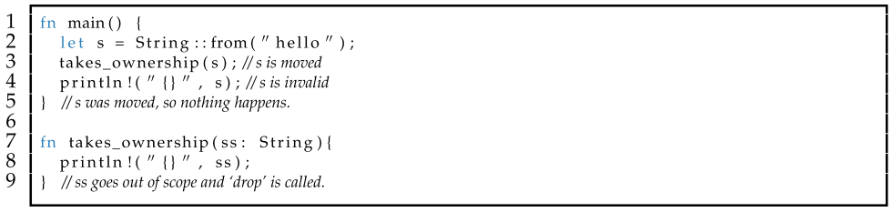 SafeMD: Ownership-Based Safe Memory Deallocation for C Programs