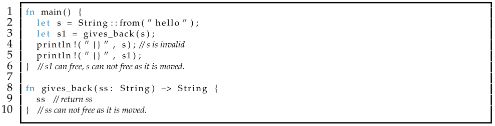 SafeMD: Ownership-Based Safe Memory Deallocation for C Programs