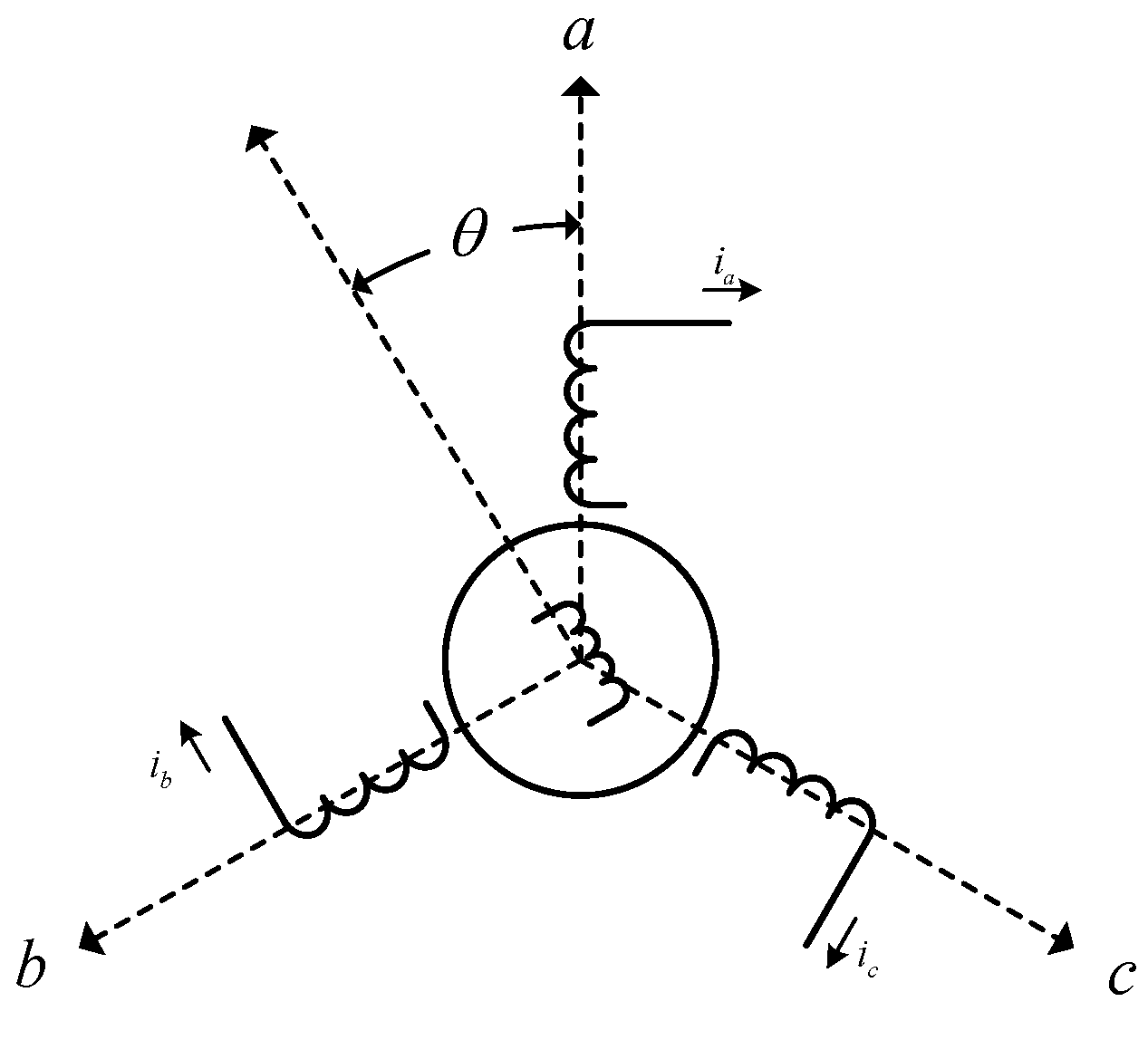 Adaptive Virtual Synchronous Generator Control Strategy Based on Frequency Integral Compensation
