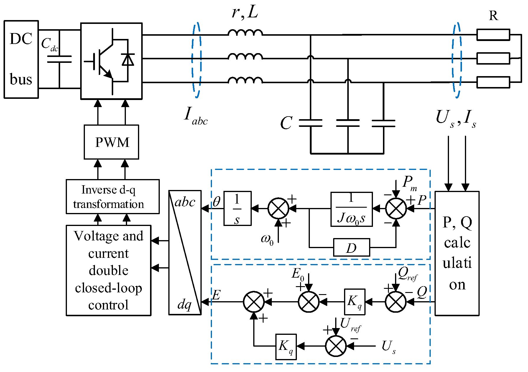 Adaptive Virtual Synchronous Generator Control Strategy Based on Frequency Integral Compensation