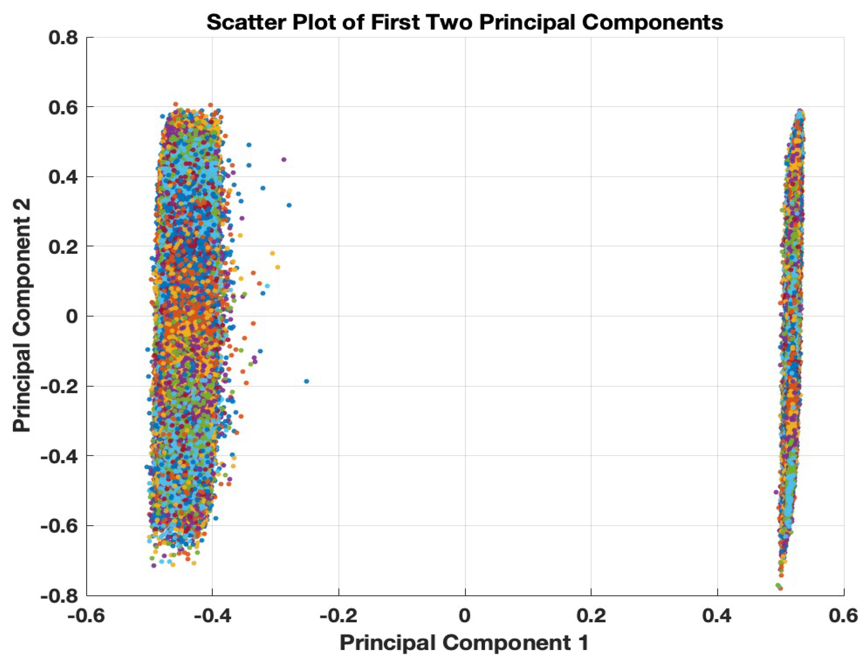 Evolving Transparent Credit Risk Models: A Symbolic Regression Approach Using Genetic Programming