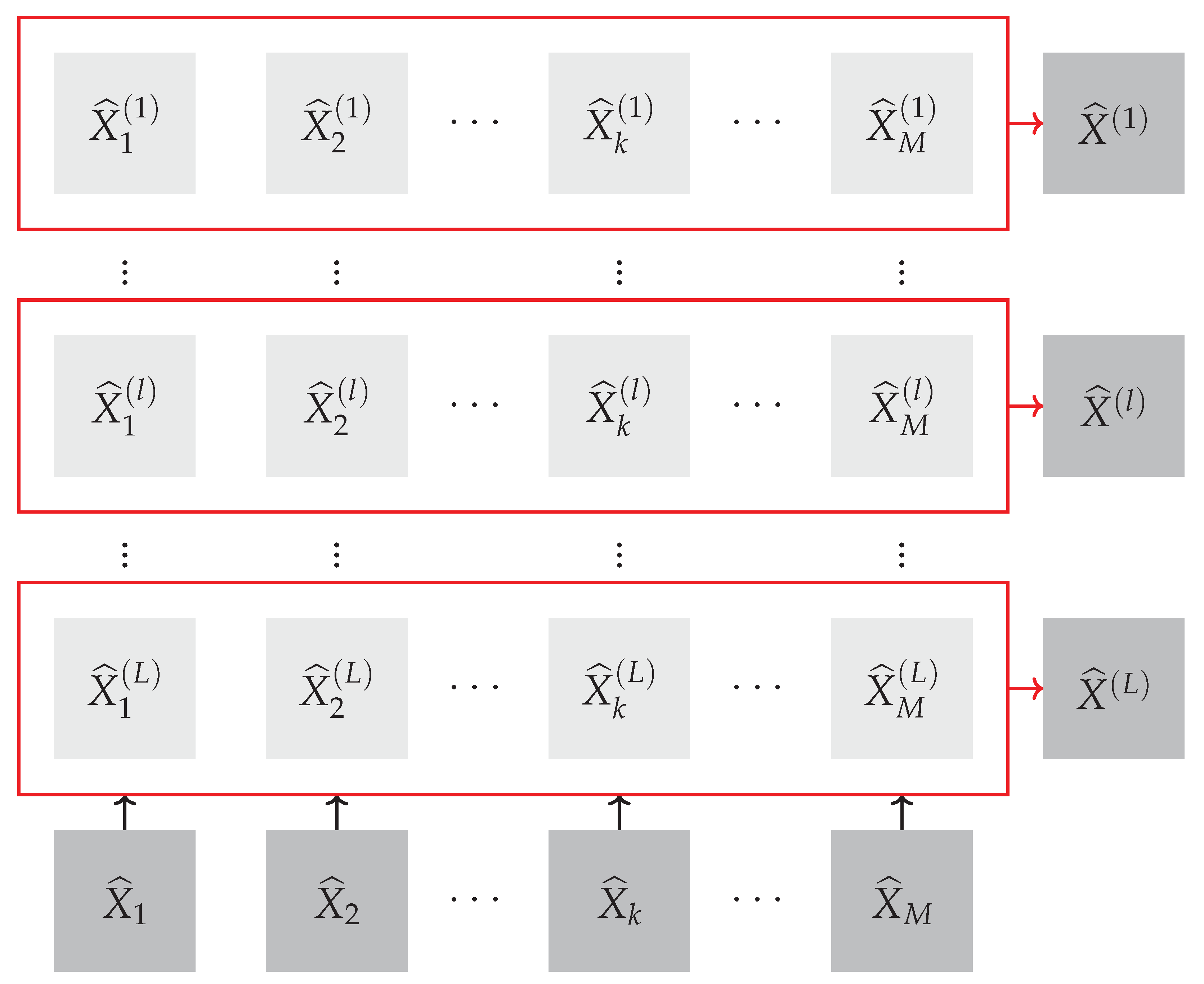 Evolving Transparent Credit Risk Models: A Symbolic Regression Approach Using Genetic Programming
