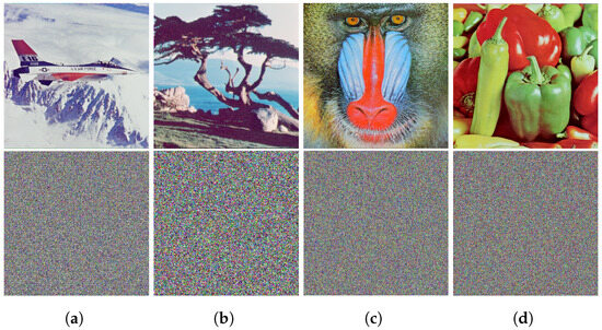 FPGA Realization of an Image Encryption System Using a 16-CPSK Modulation Technique