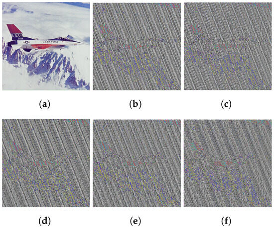 FPGA Realization of an Image Encryption System Using a 16-CPSK Modulation Technique