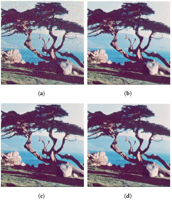 FPGA Realization of an Image Encryption System Using a 16-CPSK Modulation Technique