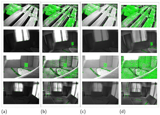 Robot Localization Method Based on Multi-Sensor Fusion in Low-Light ...