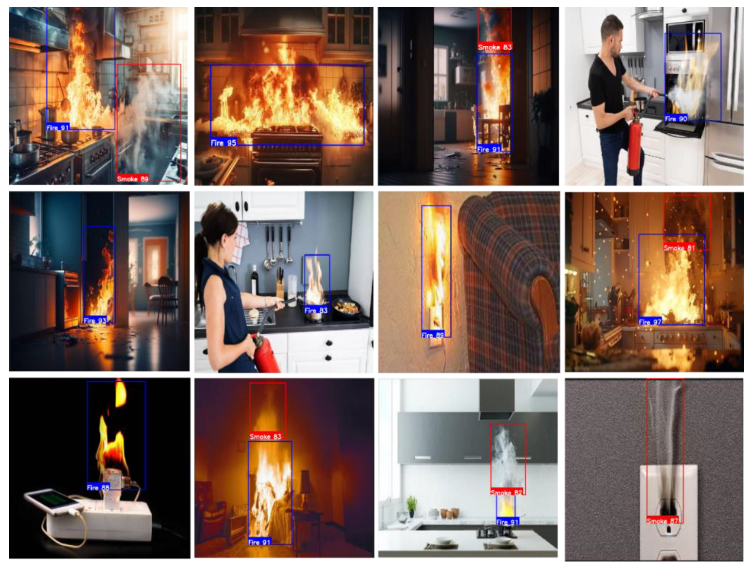 A Multi-Scale Approach to Early Fire Detection in Smart Homes