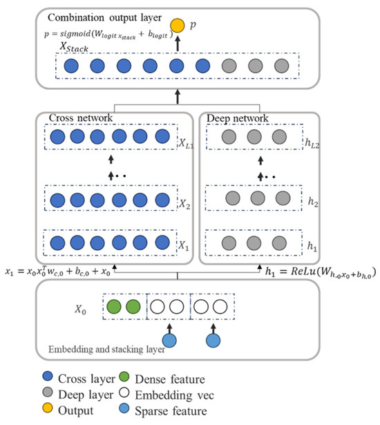 Analysis of Molding Defection in IC Packaging and Testing Process