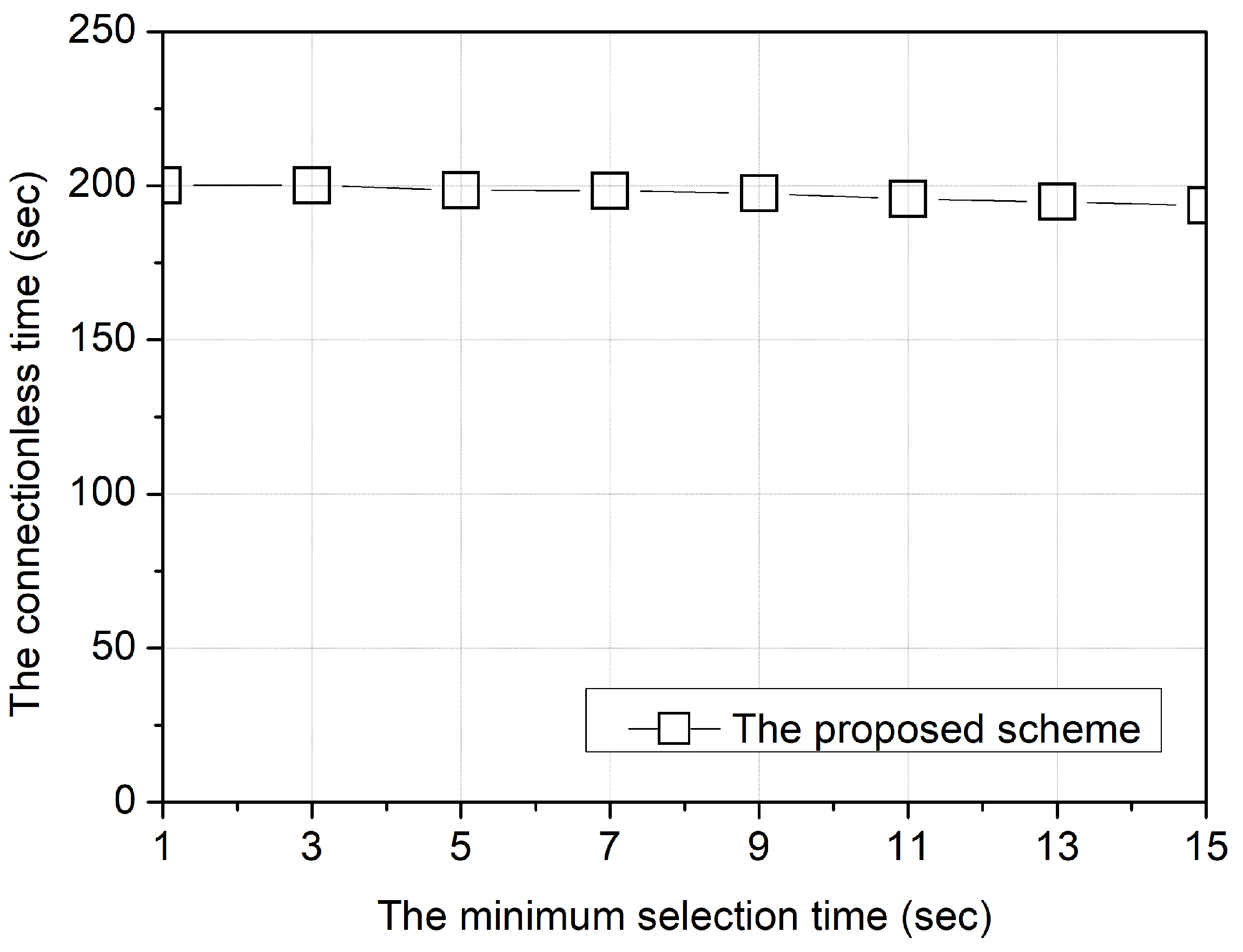 Mobility-Based Multi-Hop Content Precaching Scheme in Content-Centric Vehicular Networks