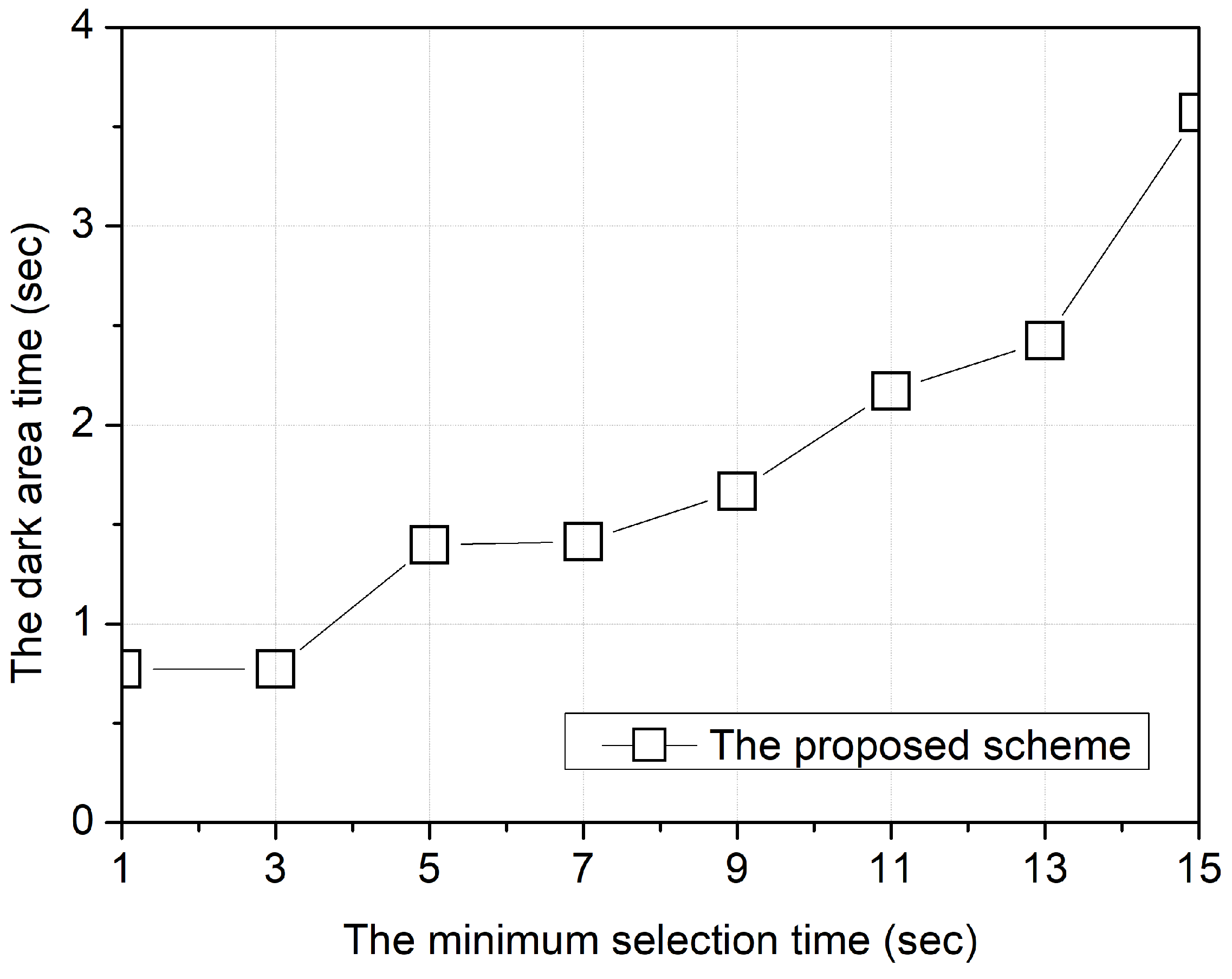 Mobility-Based Multi-Hop Content Precaching Scheme in Content-Centric Vehicular Networks