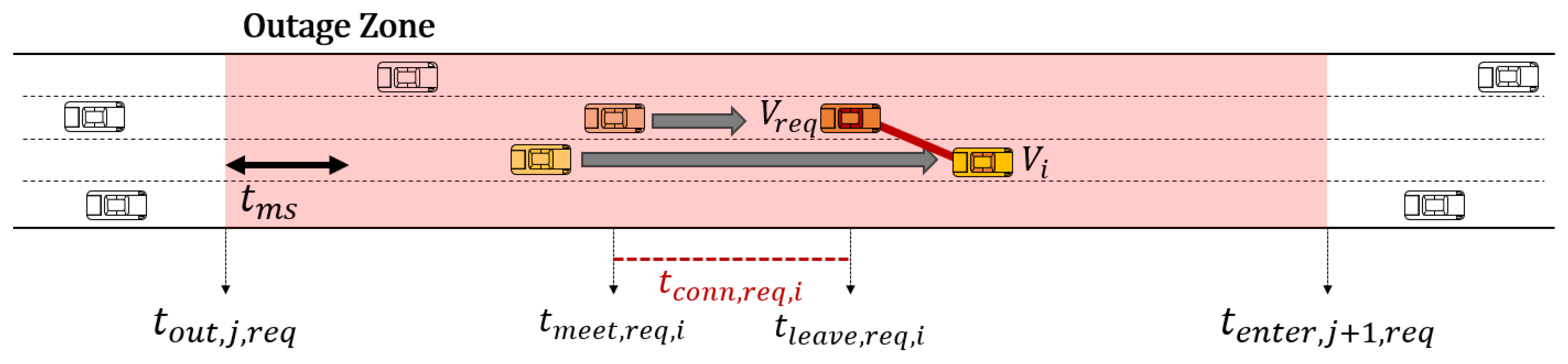 Mobility-Based Multi-Hop Content Precaching Scheme in Content-Centric Vehicular Networks