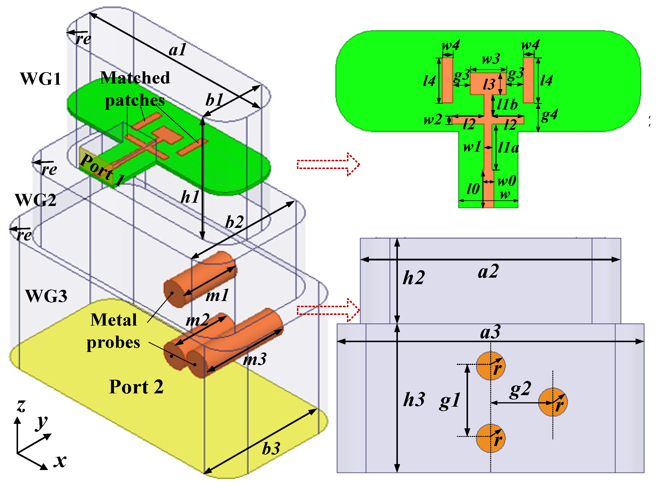 A Tunable Microstrip-to-Waveguide Transition for Emergency Satellite ...